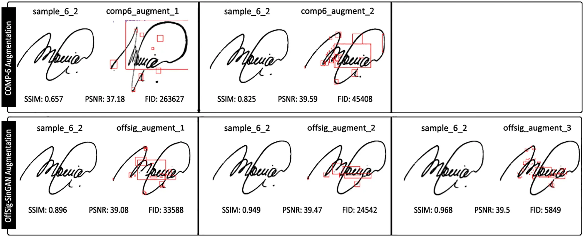 CMC | Free Full-Text | OffSig-SinGAN: A Deep Learning-Based Image ...