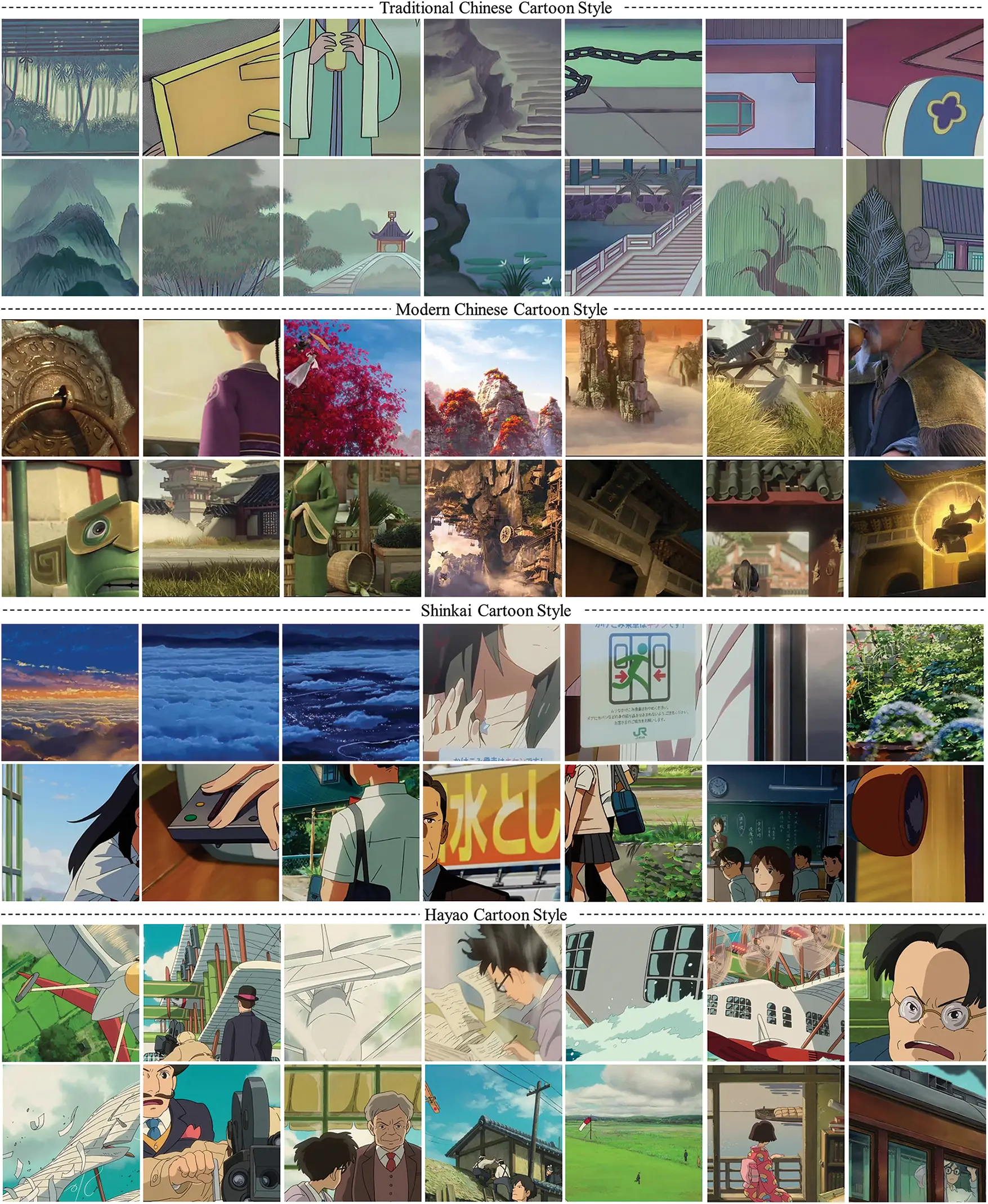 CMC | Free Full-Text | ECGAN: Translate Real World to Cartoon Style ...