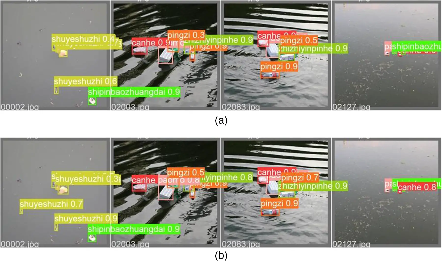 CMC | Free Full-Text | Lightweight Surface Litter Detection Algorithm Based on Improved YOLOv5s