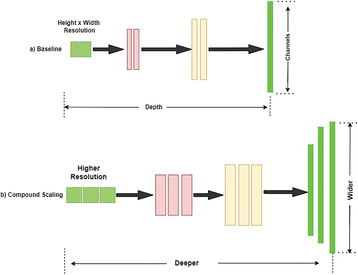 CMC | Free Full-Text | Deep Transfer Learning Based Detection and Classification of Citrus Plant ...