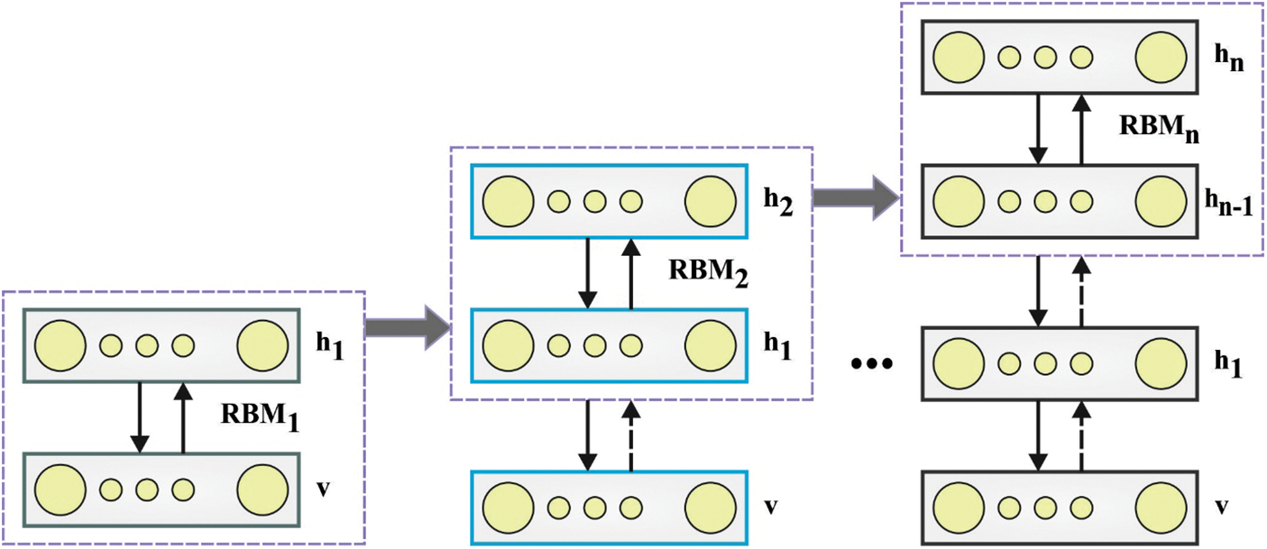 CMC | Free Full-Text | Task Offloading and Resource Allocation in IoT Based Mobile Edge ...