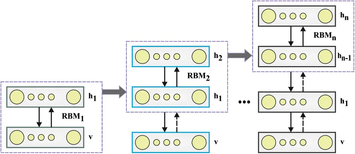 Cmc Free Full Text Task Offloading And Resource Allocation In Iot Based Mobile Edge