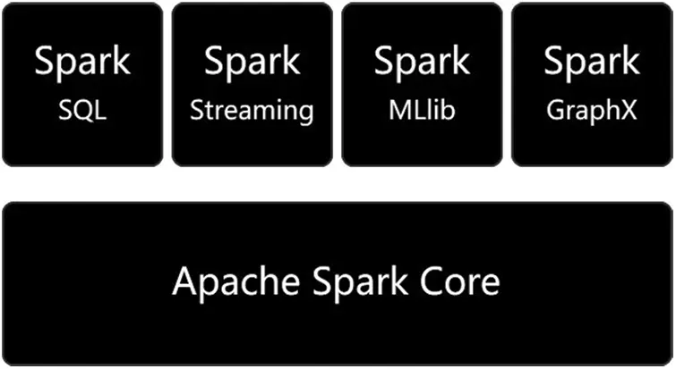 CMC | Free Full-Text | Analysis of CLARANS Algorithm for Weather Data ...