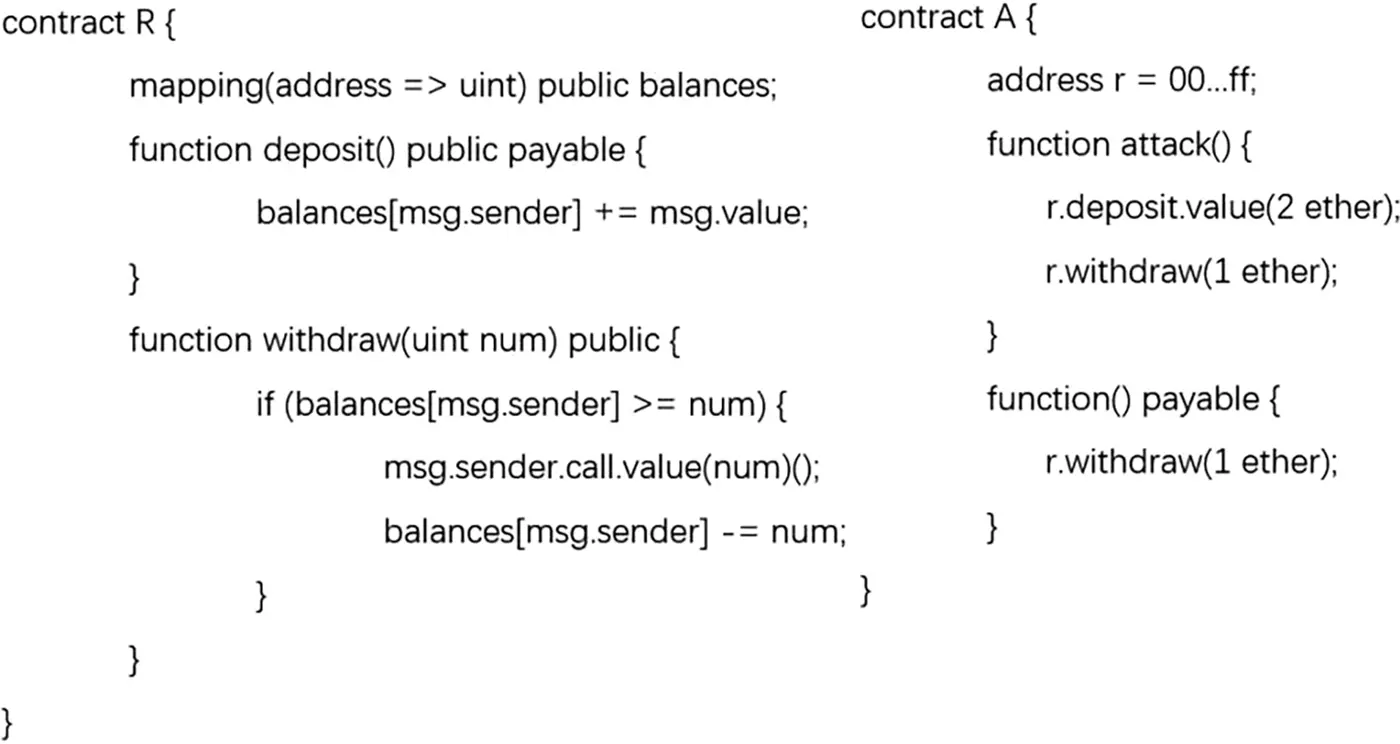 CMC | Free Full-Text | GRATDet: Smart Contract Vulnerability Detector Based on Graph ...
