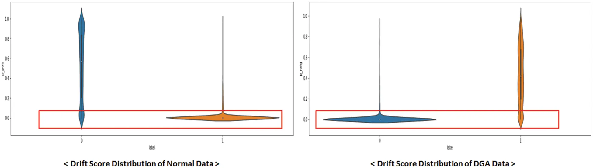 CMC | Free Full-Text | Explainable Artificial Intelligence-Based Model Drift Detection ...