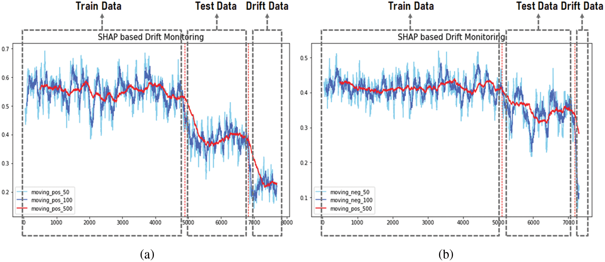 CMC | Free Full-Text | Explainable Artificial Intelligence-Based Model ...