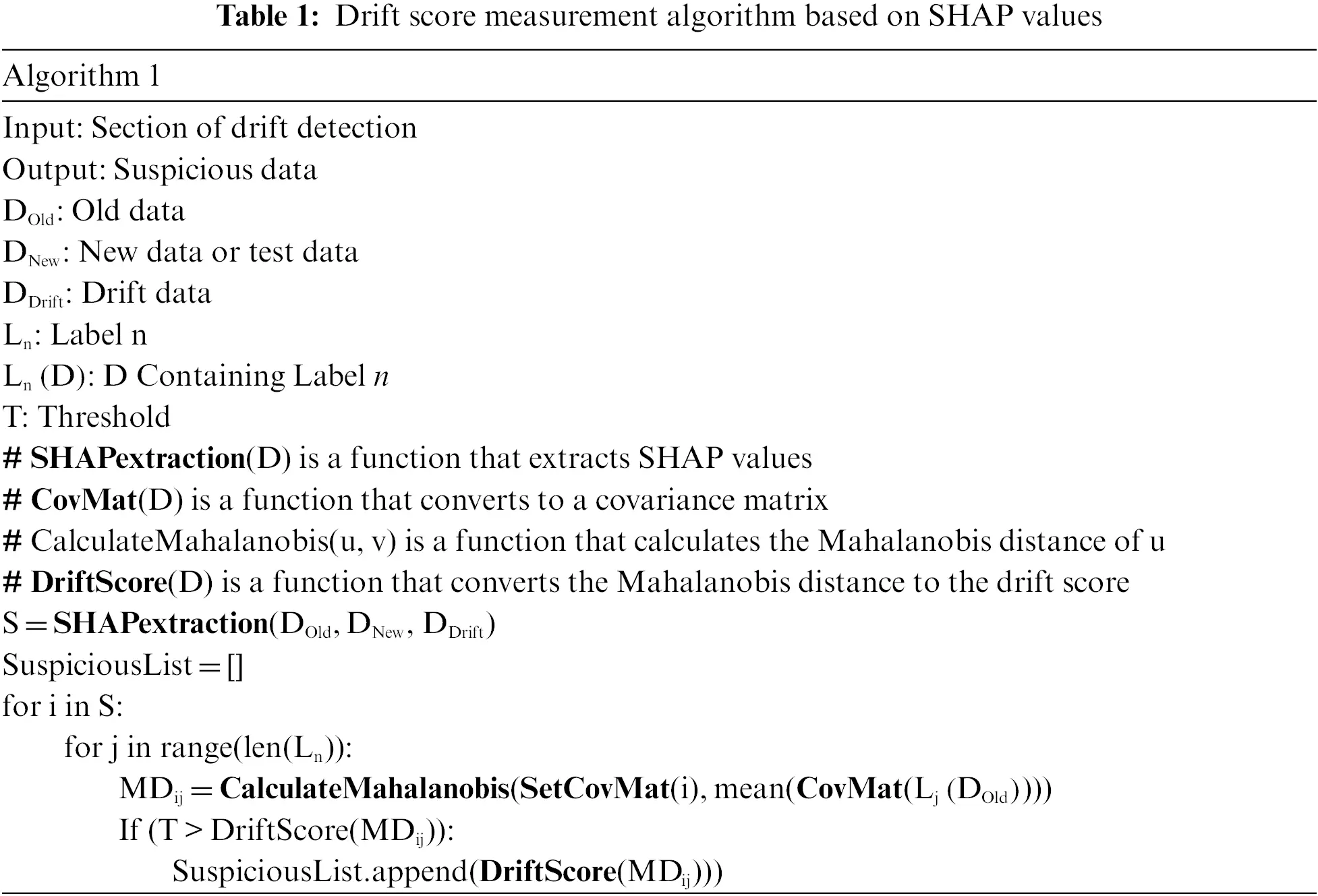 CMC | Free Full-Text | Explainable Artificial Intelligence-Based Model ...
