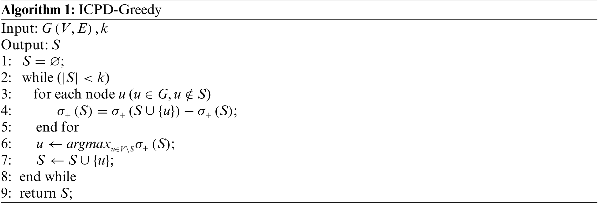 CMC | Free Full-Text | A Positive Influence Maximization Algorithm in Signed Social Networks