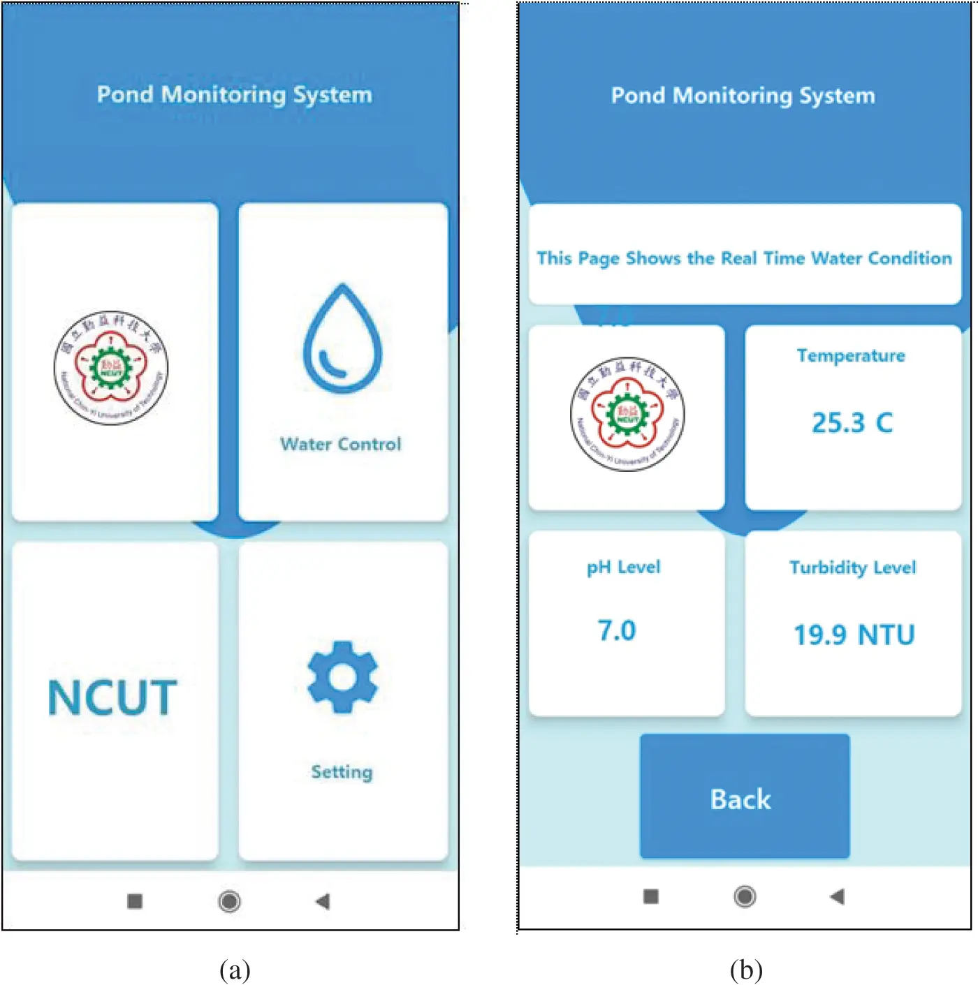 CMC | Free Full-Text | An IoT-Based Aquaculture Monitoring System Using ...