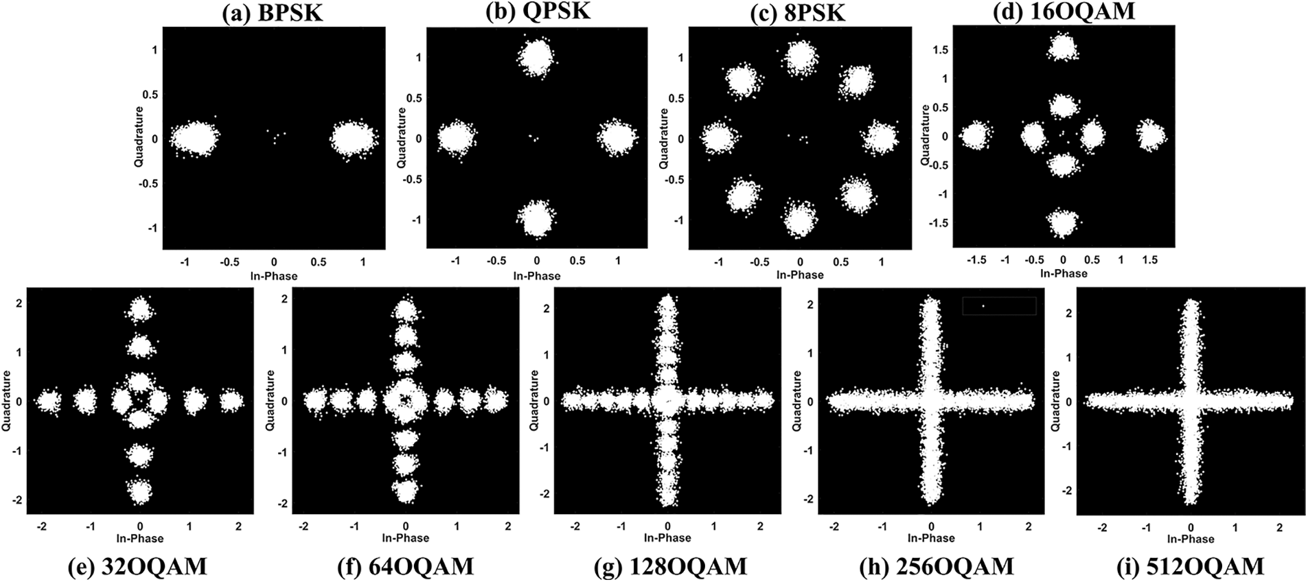 CMC | Free Full-Text | AI-Driven FBMC-OQAM Signal Recognition via Transform Channel Convolution ...