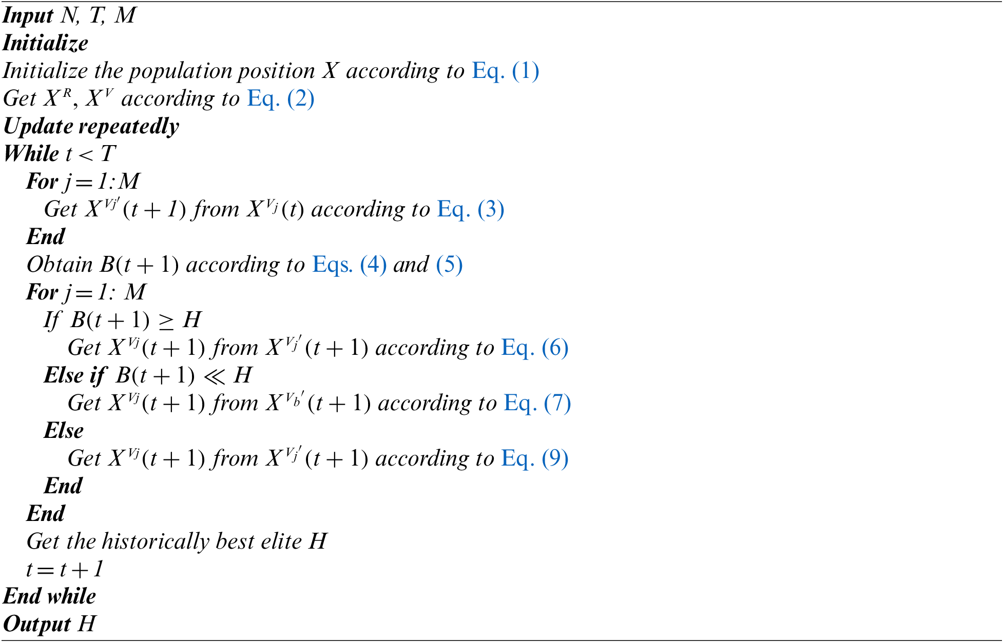 CMC | Free Full-Text | Ensemble of Population-Based Metaheuristic ...