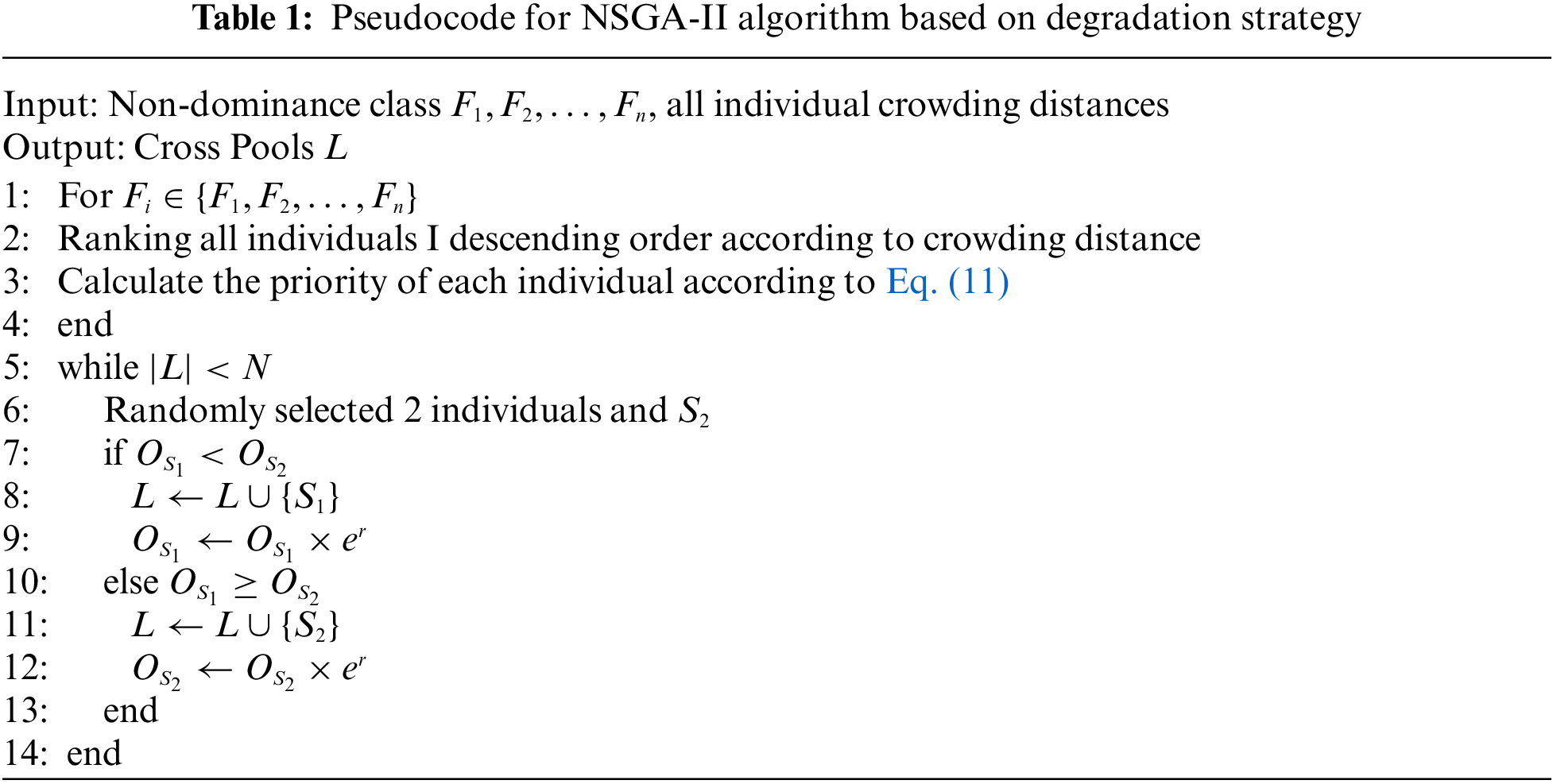 CMC | Free Full-Text | Multi-Objective Image Optimization of Product Appearance Based on ...