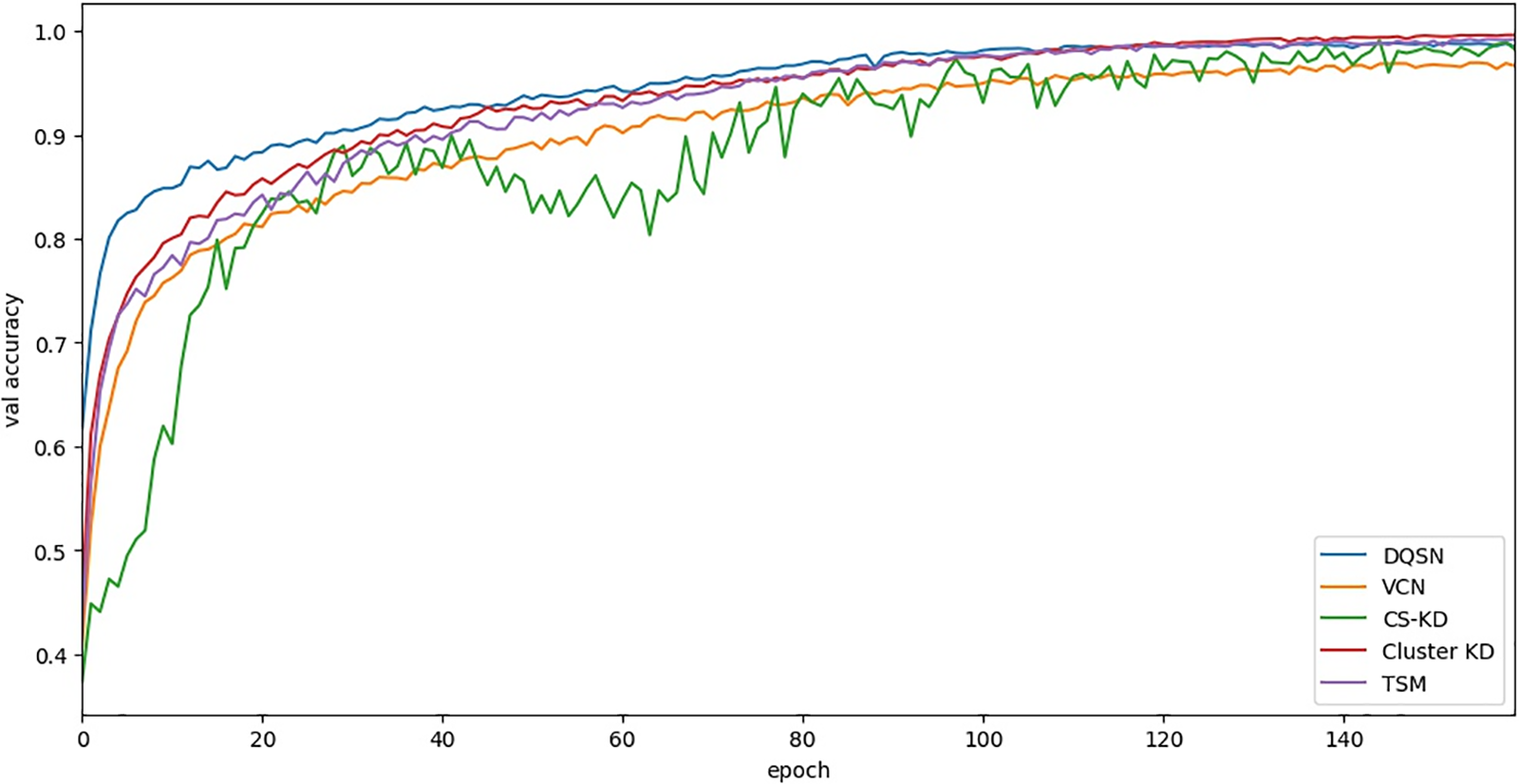 CMC | Free Full-Text | Two-Stage Edge-Side Fault Diagnosis Method Based ...