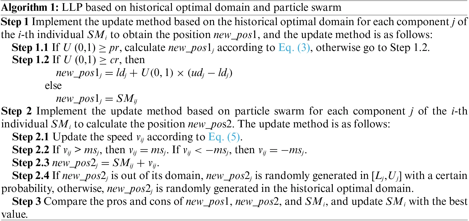 CMC | Free Full-Text | A Spider Monkey Optimization Algorithm Combining ...