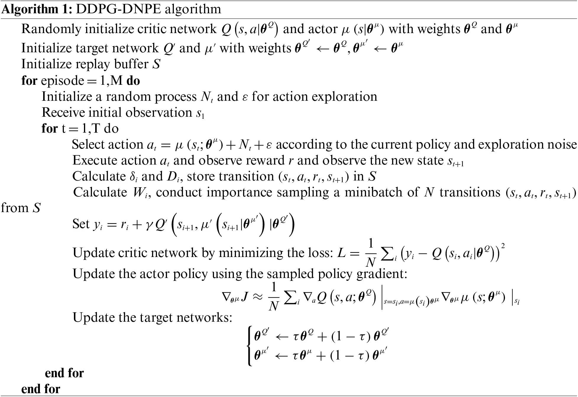CMC | Free Full-Text | An Intelligent Algorithm for Solving Weapon-Target Assignment Problem ...