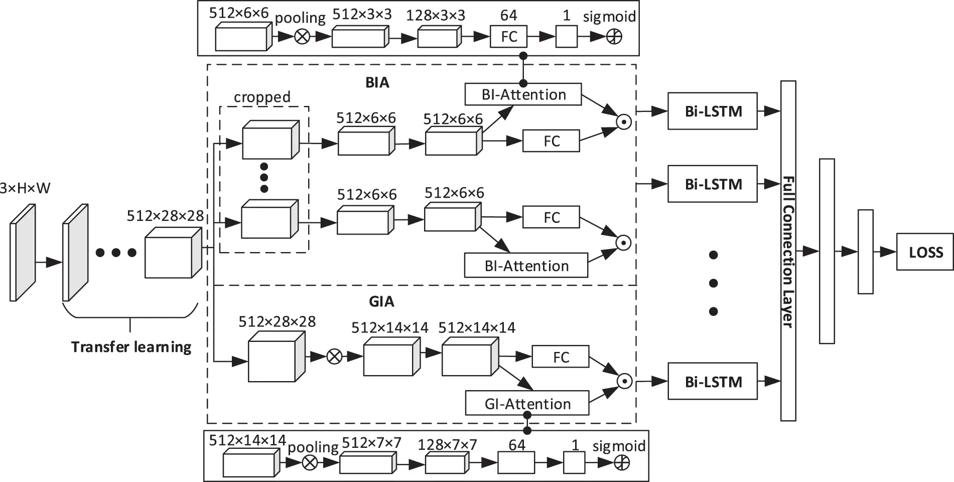 CMC | Free Full-Text | Micro-Expression Recognition Based on Spatio ...