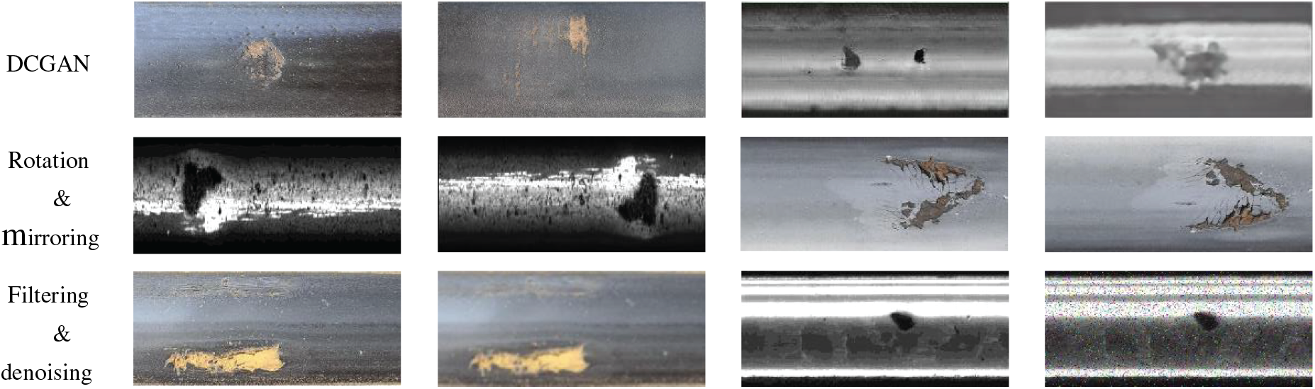 Cmc Free Full Text Rail Surface Defect Detection Based On Improved
