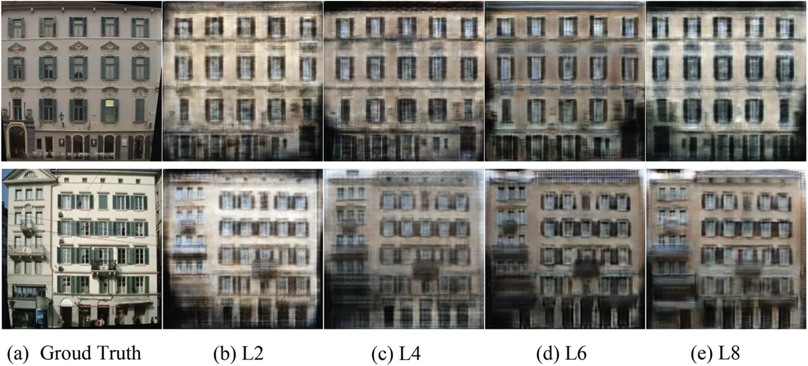 CMC | Free Full-Text | Image to Image Translation Based on Differential ...