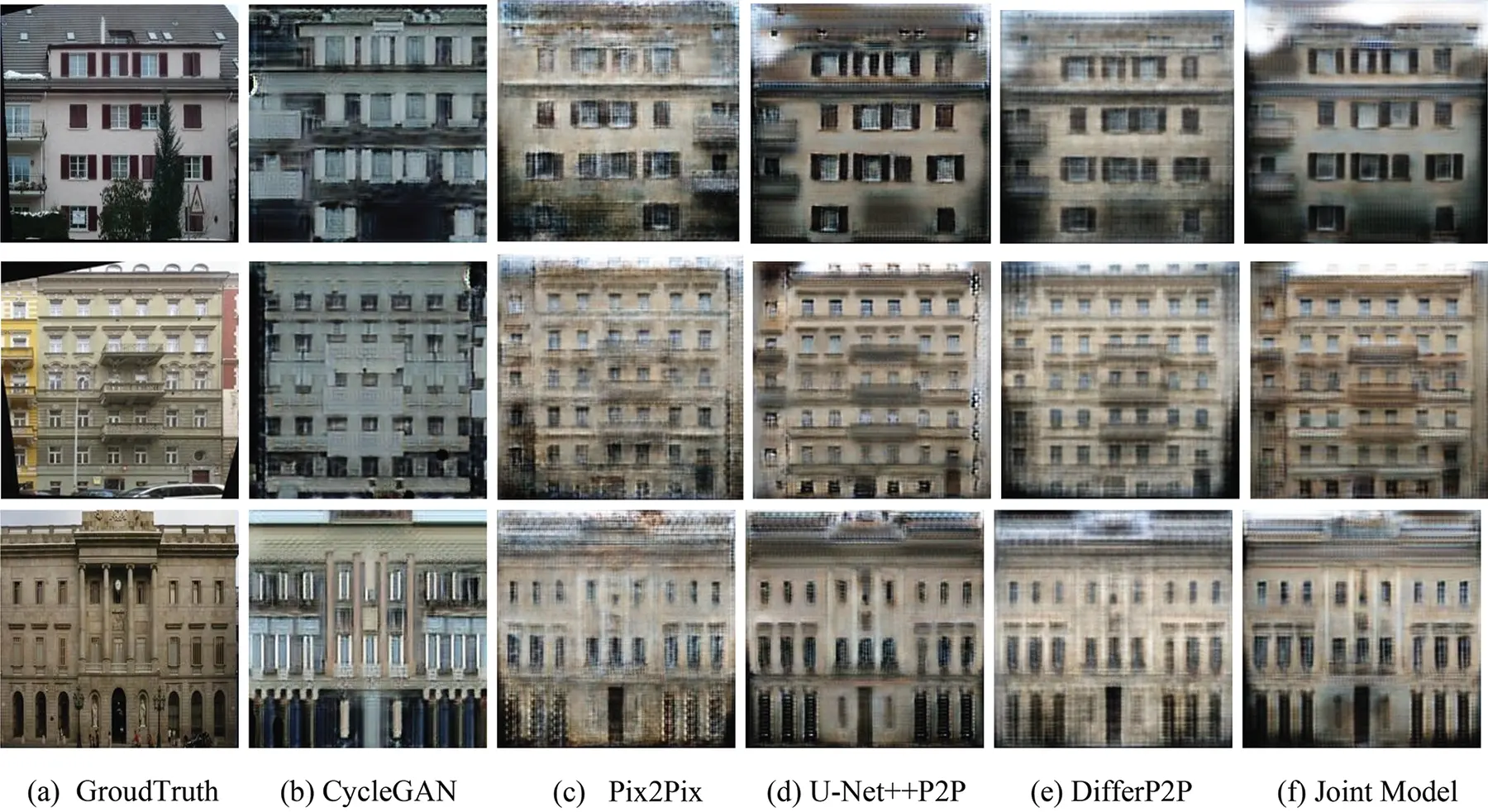 CMC | Free Full-Text | Image to Image Translation Based on Differential ...