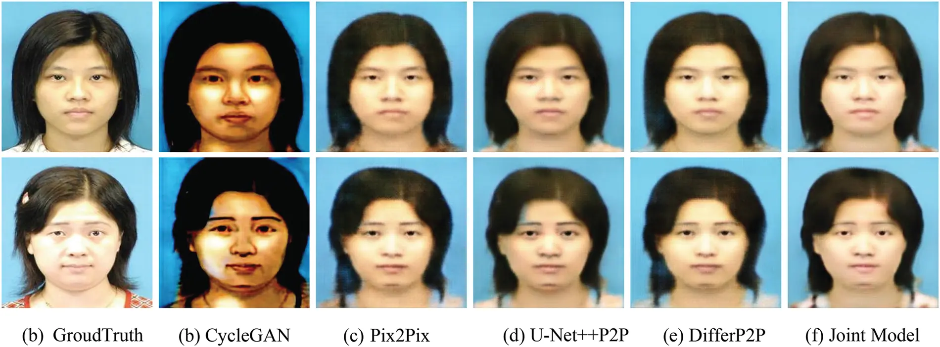 CMC | Free Full-Text | Image to Image Translation Based on Differential ...