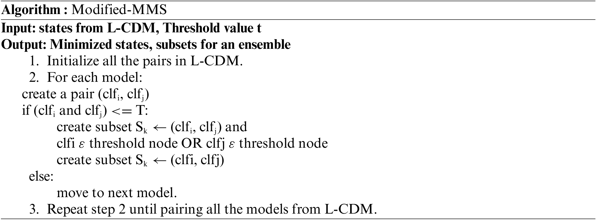 Cmc Free Full Text Modified Mms Minimization Approach For Model