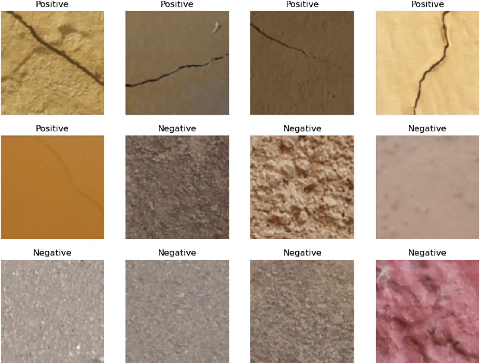 CMC | Free Full-Text | Automated Pavement Crack Detection Using Deep ...