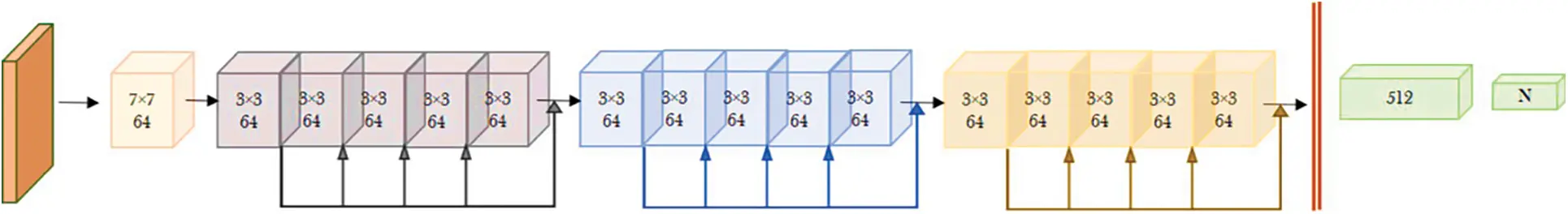 CMC | Free Full-Text | Automated Pavement Crack Detection Using Deep Feature Selection and Whale ...