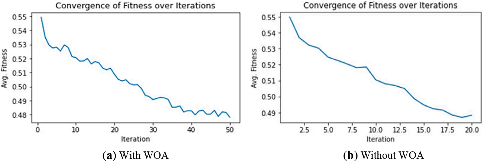 CMC | Free Full-Text | Automated Pavement Crack Detection Using Deep Feature Selection and Whale ...