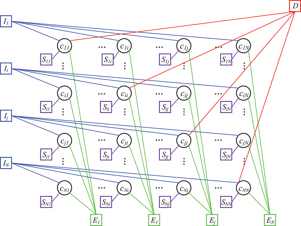 CMC | Free Full-Text | Automatic Aggregation Enhanced Affinity Propagation Clustering Based on ...