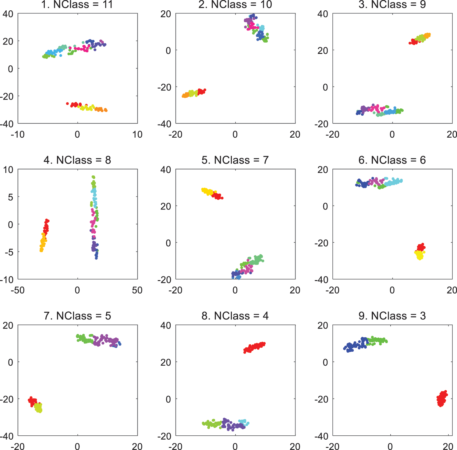 CMC | Free Full-Text | Automatic Aggregation Enhanced Affinity ...