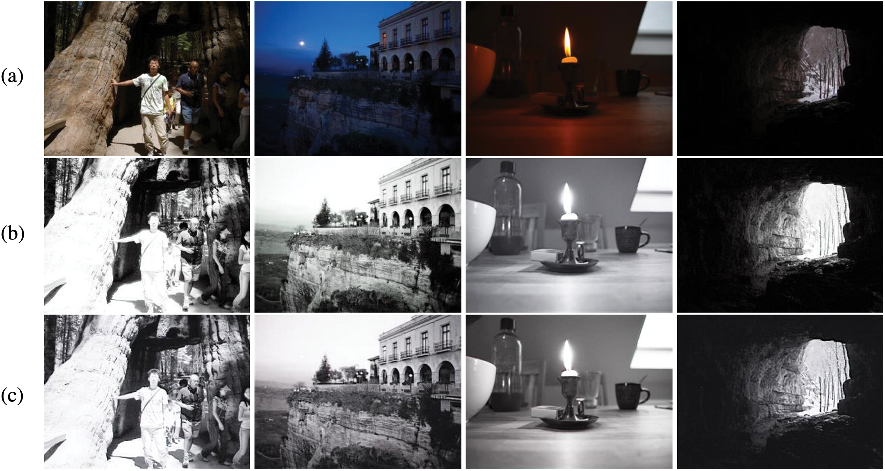 CMC | Free Full-Text | RF-Net: Unsupervised Low-Light Image Enhancement ...