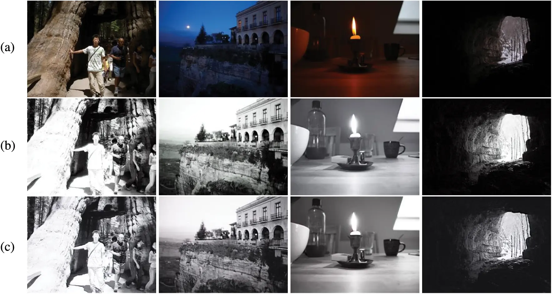 CMC | Free Full-Text | RF-Net: Unsupervised Low-Light Image Enhancement Based on Retinex and ...