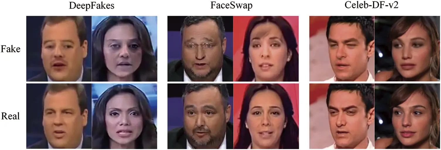 CMC | Free Full-Text | Multi-Branch Deepfake Detection Algorithm Based on Fine-Grained Features