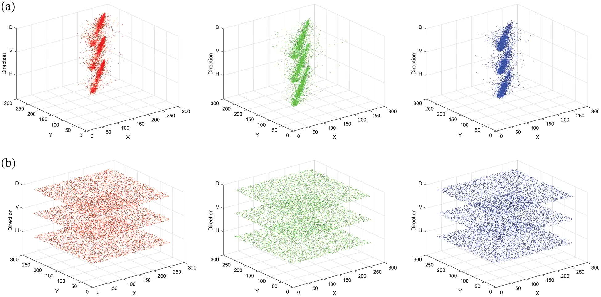 CMC | Free Full-Text | A Novel Approach for Image Encryption with Chaos-RNA