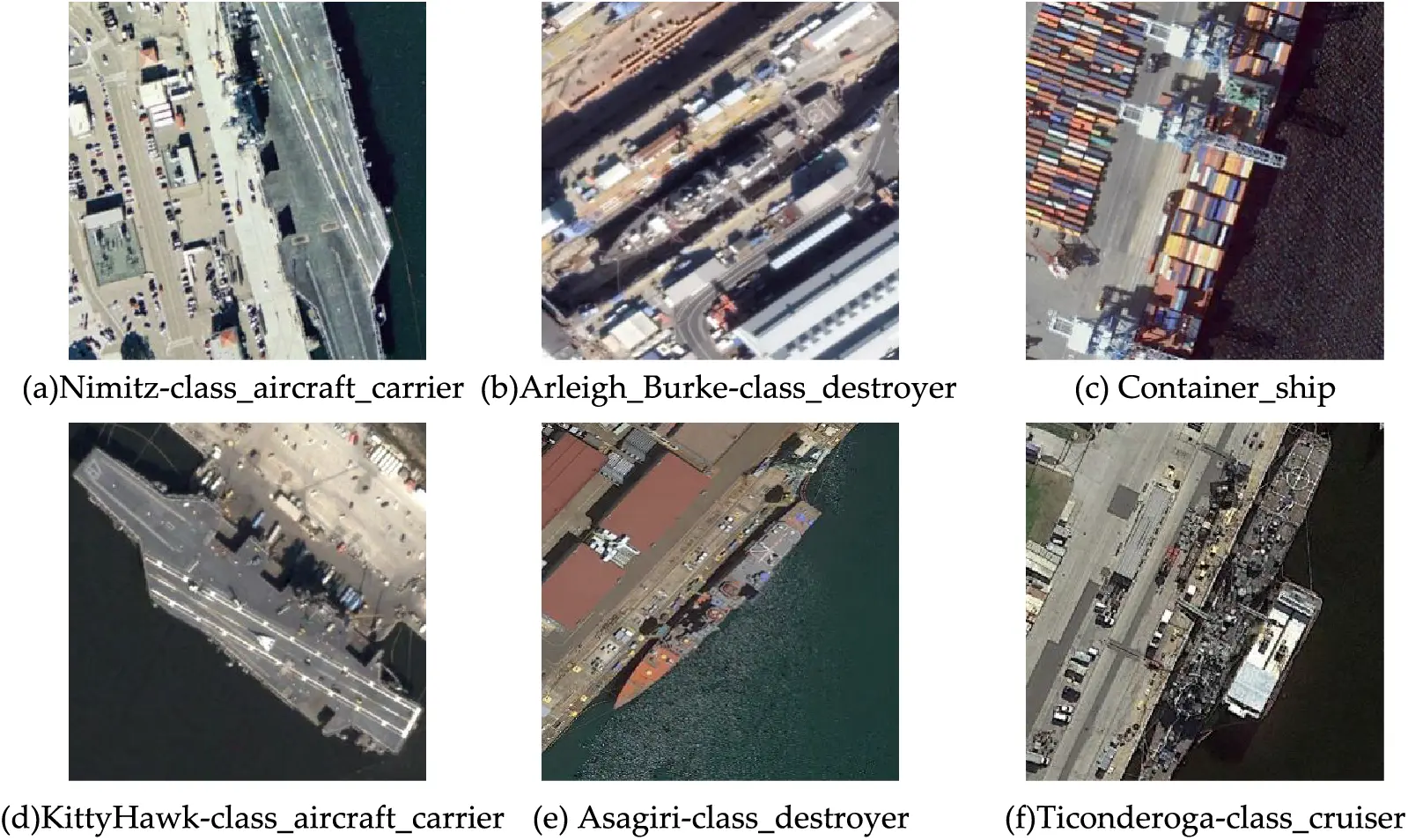 CMC | Free Full-Text | Fine-Grained Classification of Remote Sensing Ship Images Based on ...