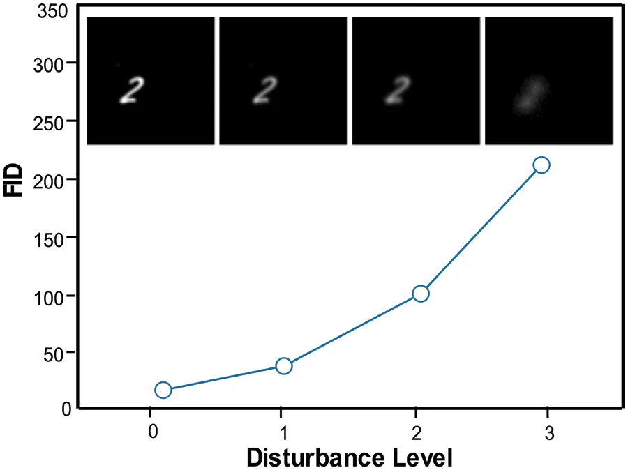 CMC | Free Full-Text | Automated Video Generation of Moving Digits from Text Using Deep ...