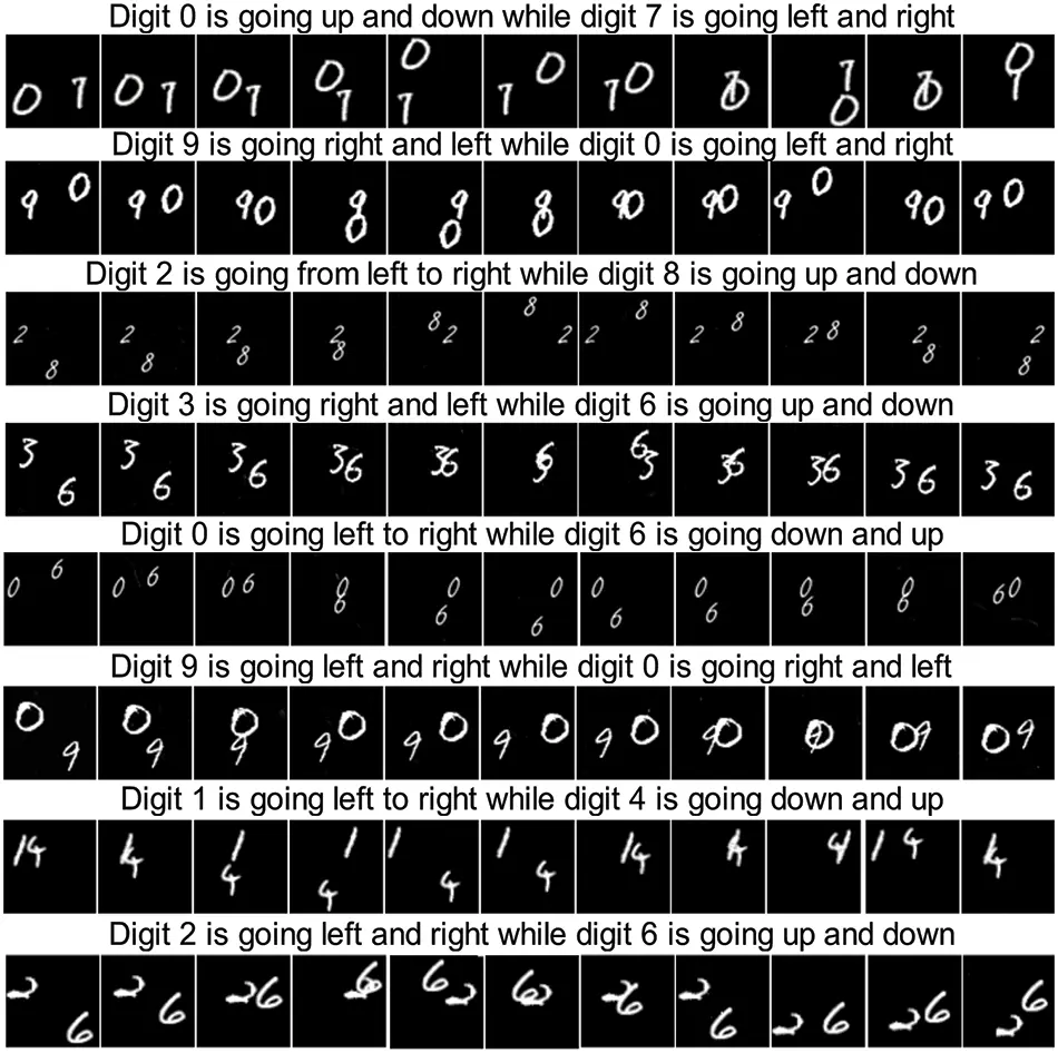 CMC | Free Full-Text | Automated Video Generation of Moving Digits from Text Using Deep ...