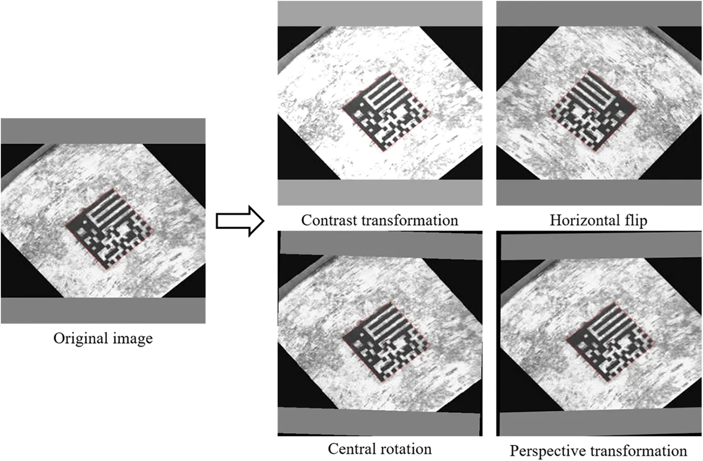 CMC | Free Full-Text | DM Code Key Point Detection Algorithm Based on CenterNet