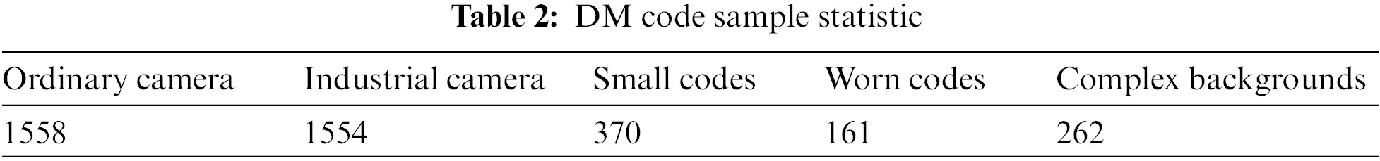 Cmc Free Full Text Dm Code Key Point Detection Algorithm Based On Centernet