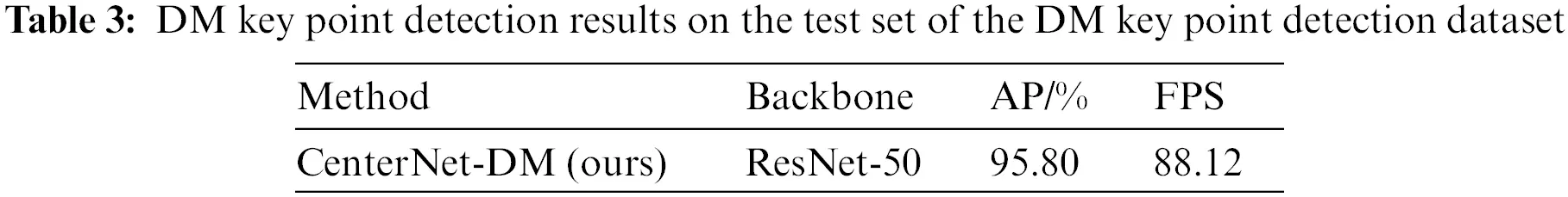 Cmc Free Full Text Dm Code Key Point Detection Algorithm Based On Centernet