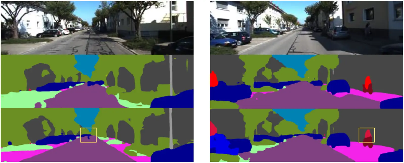 CMC | Free Full-Text | A Lightweight Road Scene Semantic Segmentation ...