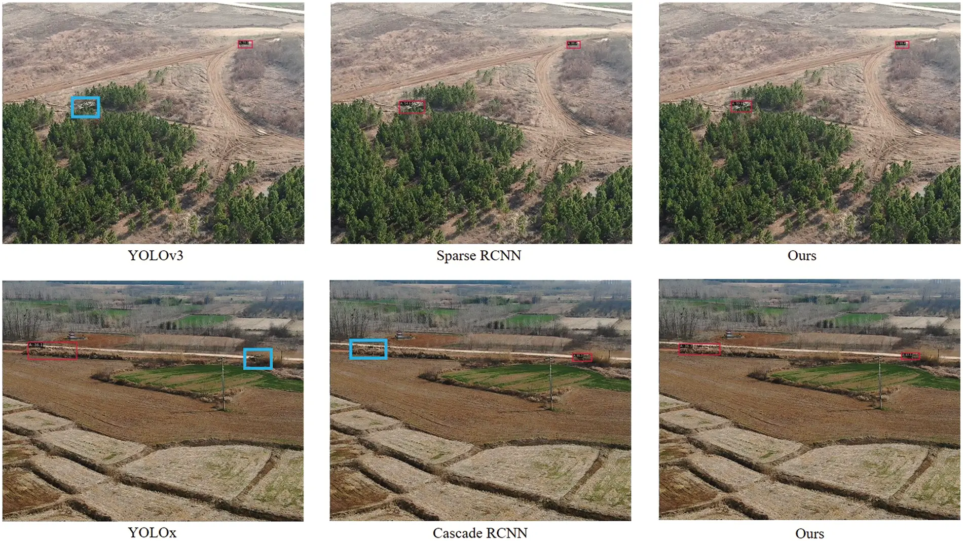 CMC | Free Full-Text | Interactive Transformer for Small Object Detection