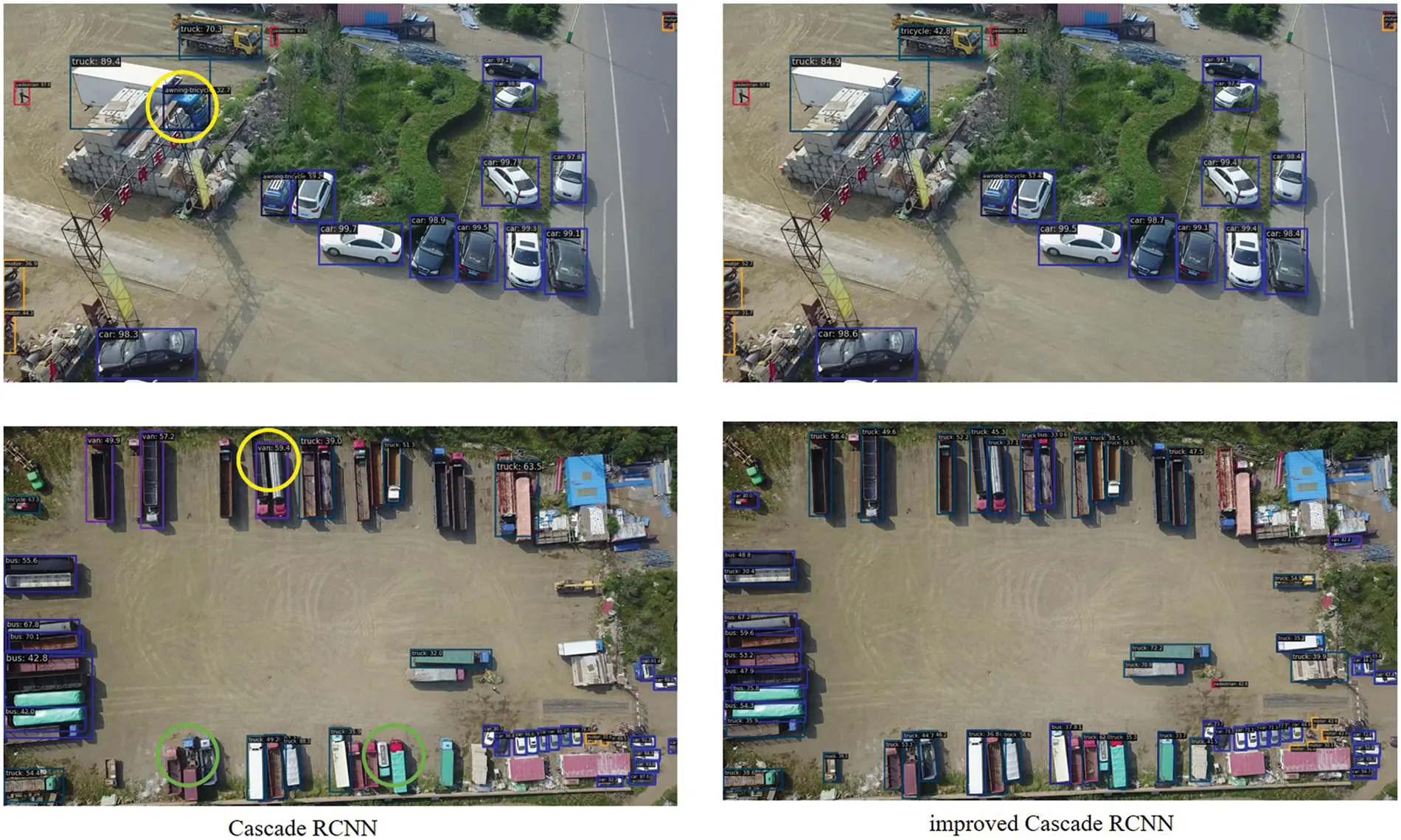 CMC | Free Full-Text | Interactive Transformer for Small Object Detection