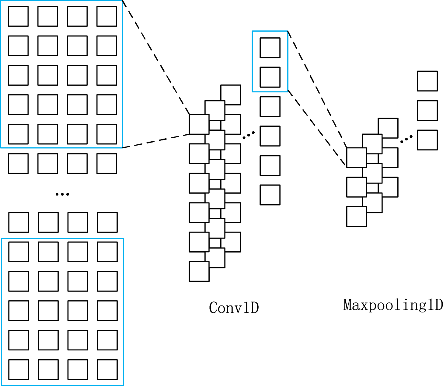 CMC | Free Full-Text | Research on Human Activity Recognition Algorithm ...