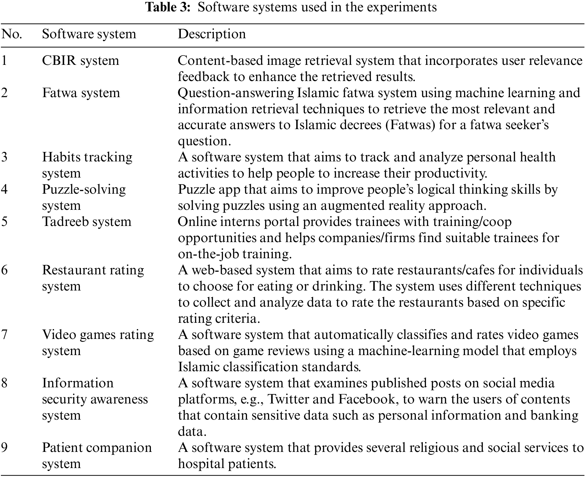 CMC | Free Full-Text | Software Coupling and Cohesion Model for Measuring the Quality of ...