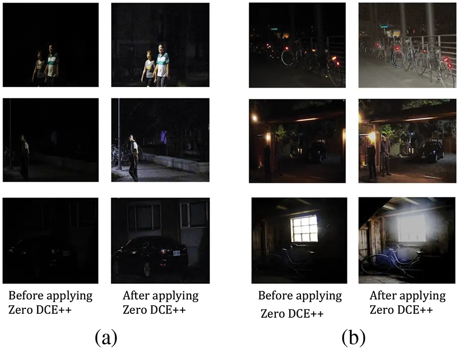 CMC | Free Full-Text | Zero-DCE++ Inspired Object Detection in Less Illuminated Environment ...