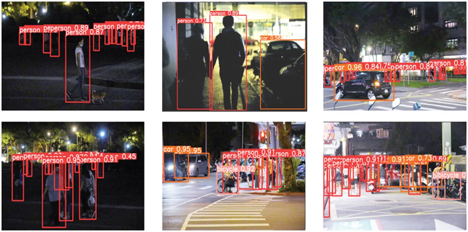 CMC | Free Full-Text | Zero-DCE++ Inspired Object Detection in Less Illuminated Environment ...