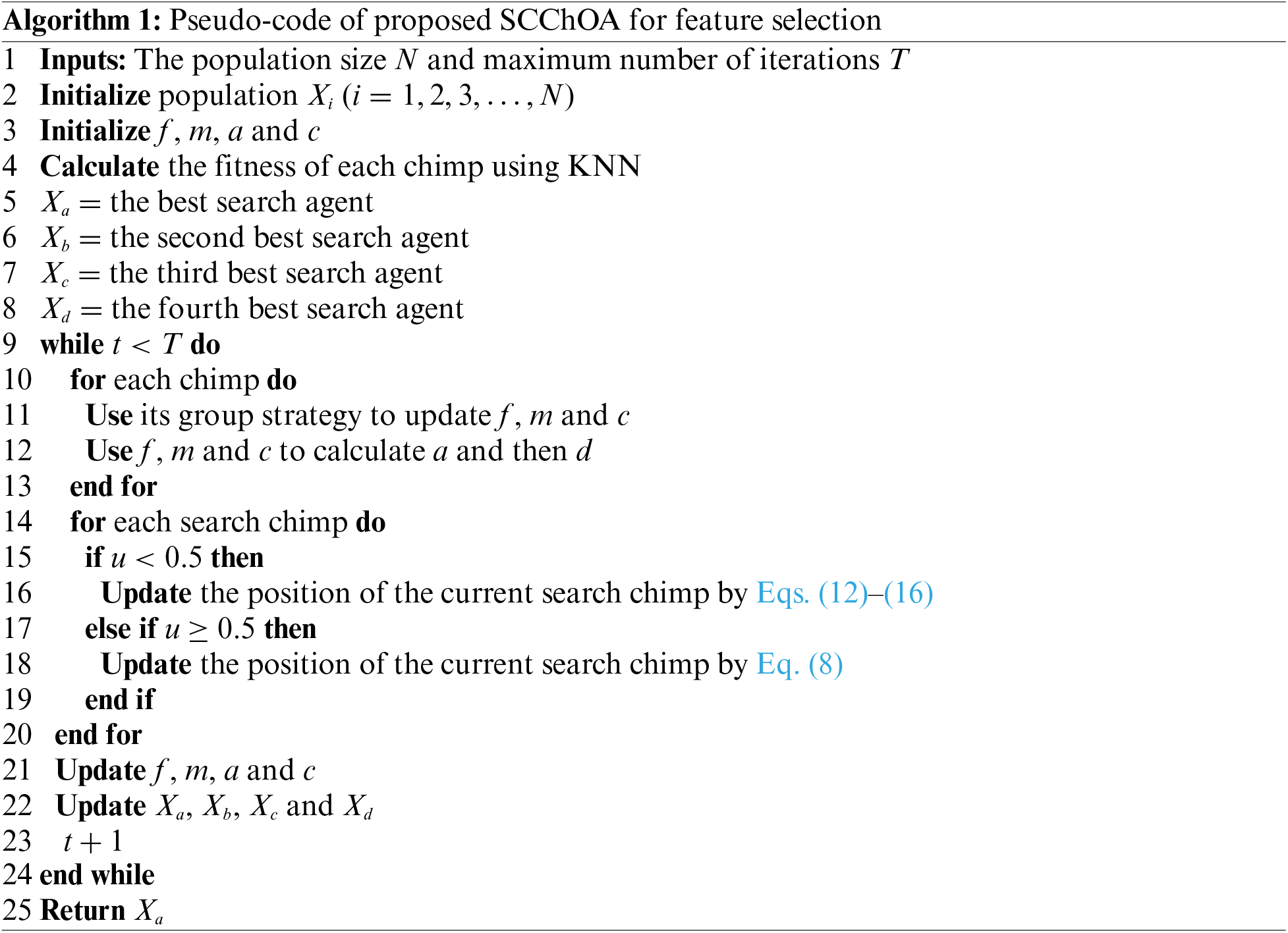 CMC | Free Full-Text | SCChOA: Hybrid Sine-Cosine Chimp Optimization Algorithm for Feature Selection