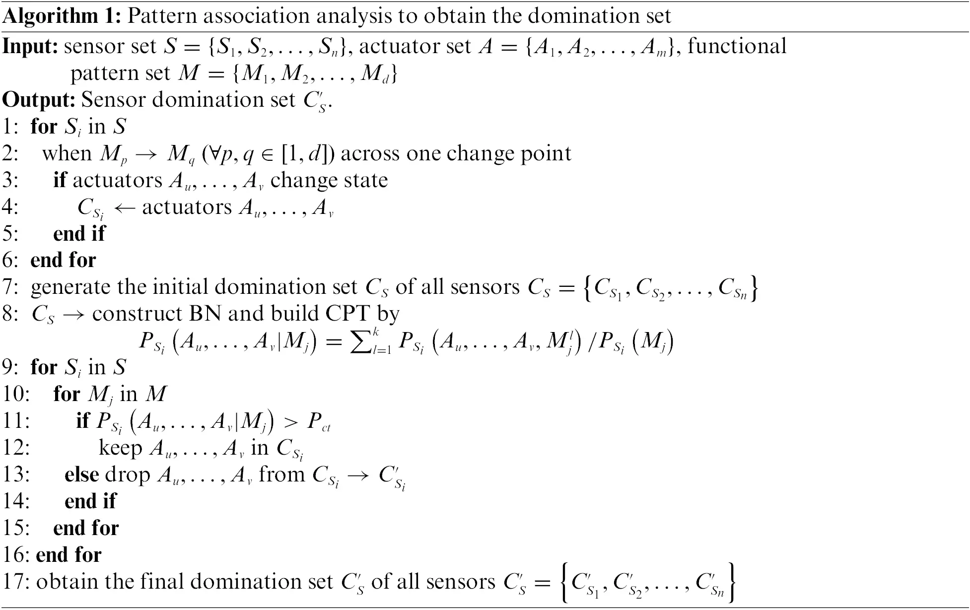 CMC | Free Full-Text | Functional Pattern-Related Anomaly Detection Approach Collaborating ...