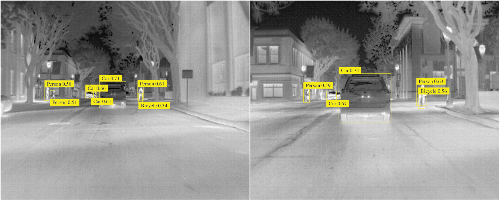 CMC | Free Full-Text | Infrared Small Target Detection Algorithm Based on ISTD-CenterNet